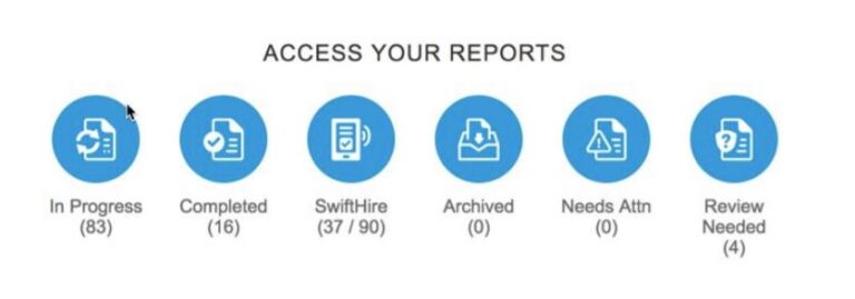 Comprehensive Tutorials On S2Verify Resources