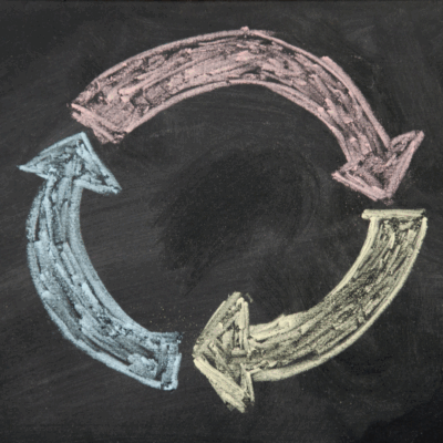 How Continuous Watch™ Helps HR Leaders Avoid Workforce Risk